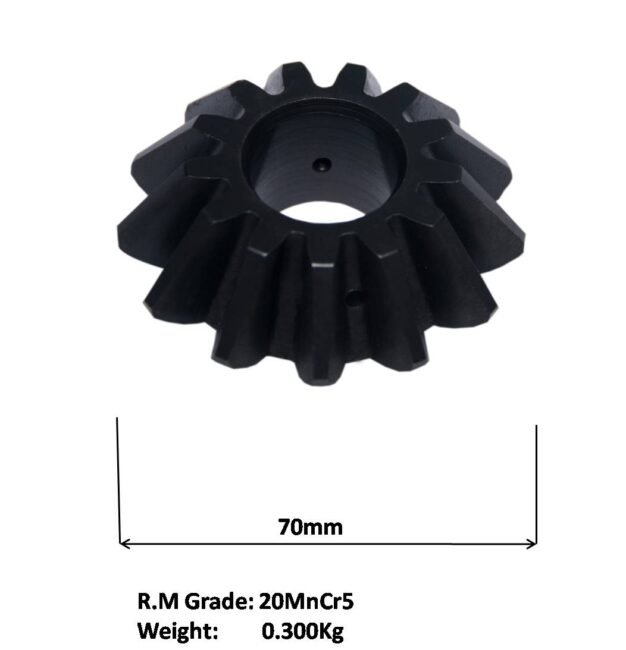 Products – Precision Forging